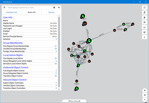 How the BloodHound tool can improve Active Directory security | TechTarget