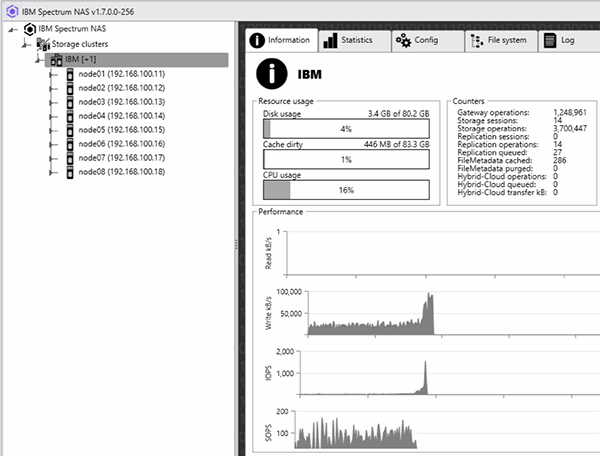 New IBM storage products key on NAS, cloud, NVMe over Fabric