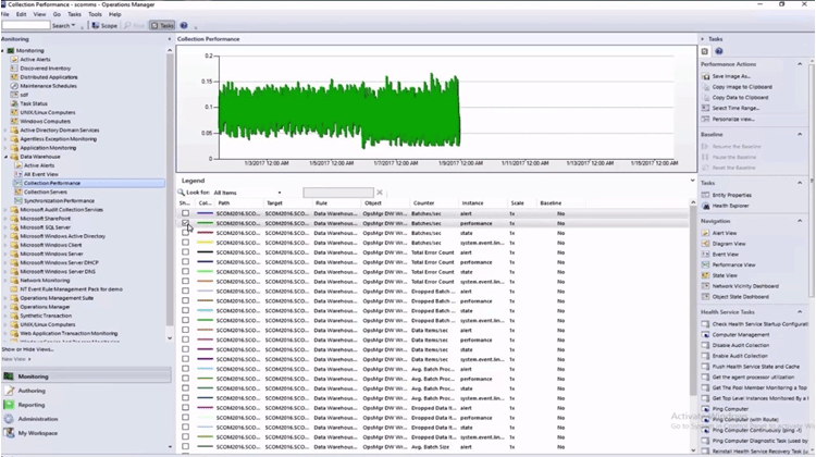 Was ist Microsoft System Center Operations Manager (SCOM)? - Definition ...