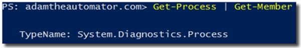 Start Using The Powershell Pipeline With This Example