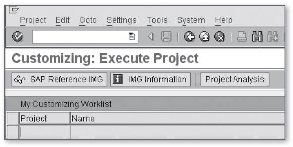 Working With Abap Date And Time Data Types Techtarget