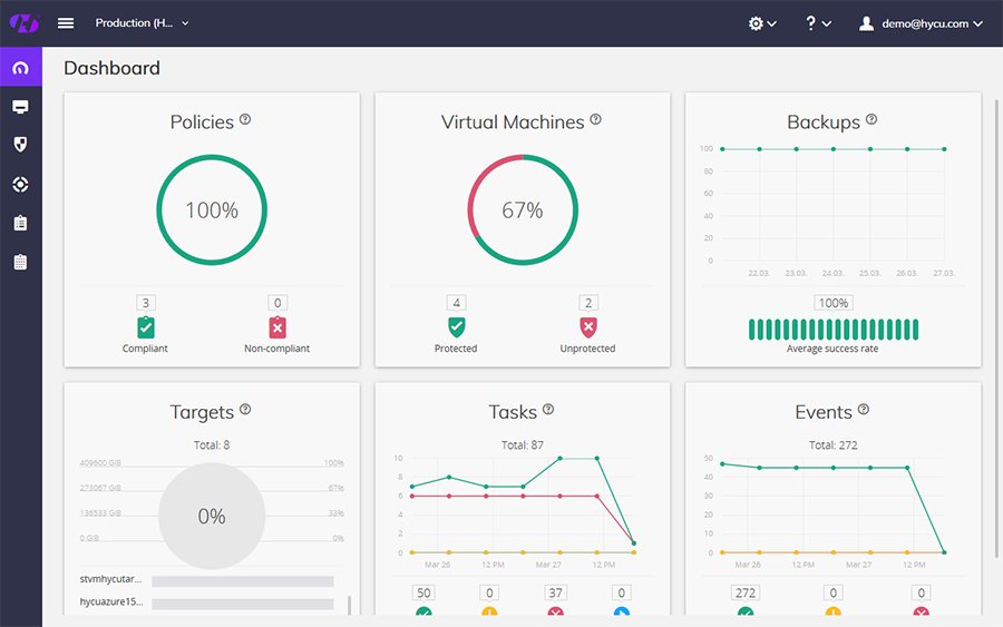 HYCU backup and recovery tackles Azure data | TechTarget