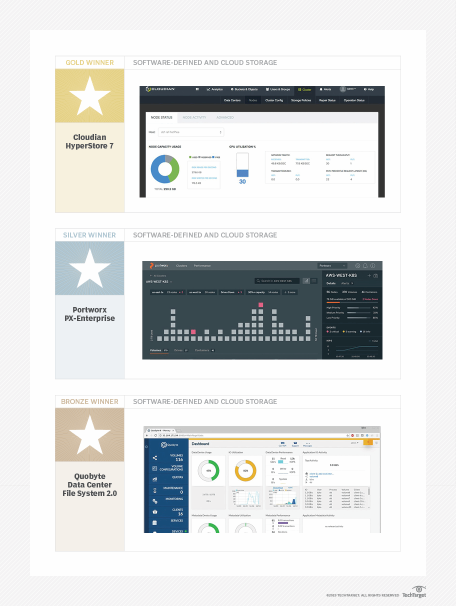 The best enterprise storage products of 2018 | TechTarget