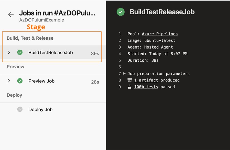 Use Pulumi And Azure Devops To Deploy Infrastructure As Code Techtarget