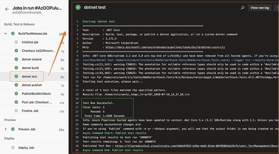 Use Pulumi And Azure Devops To Deploy Infrastructure As Code Techtarget