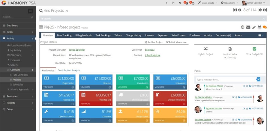 5 PSA software tools to help MSPs streamline business processes ...