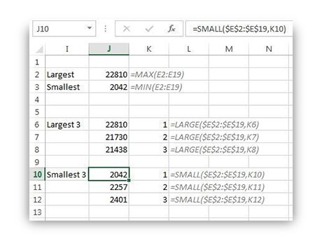 How to find the top 3 values using the Excel LARGE function