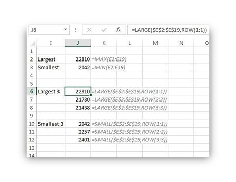 How to find the top 3 values using the Excel LARGE function