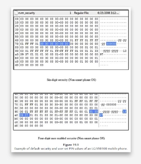 Seeking the Truth from Mobile Evidence