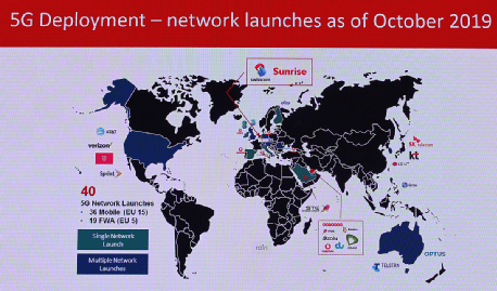 Mobilfunk: Setzt sich 5G schneller durch als erwartet?