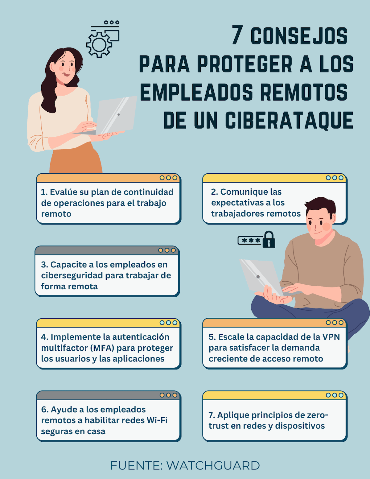 Consejos De Seguridad En El Trabajo