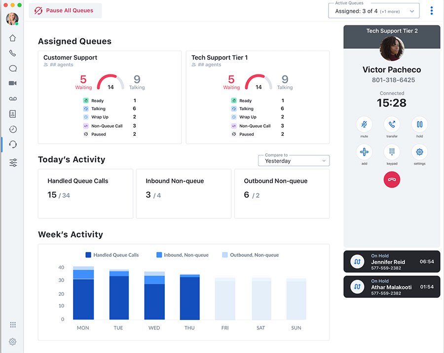 LogMeIn launches CCaaS platform to complement GoToConnect | TechTarget