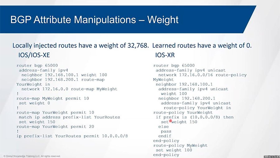 A Deep Dive Into Border Gateway Protocol | TechTarget