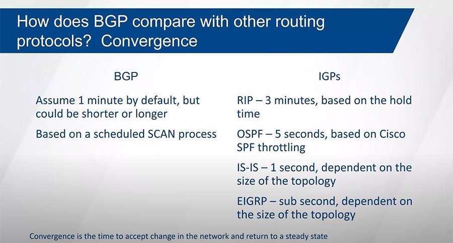A Deep Dive Into Border Gateway Protocol | TechTarget