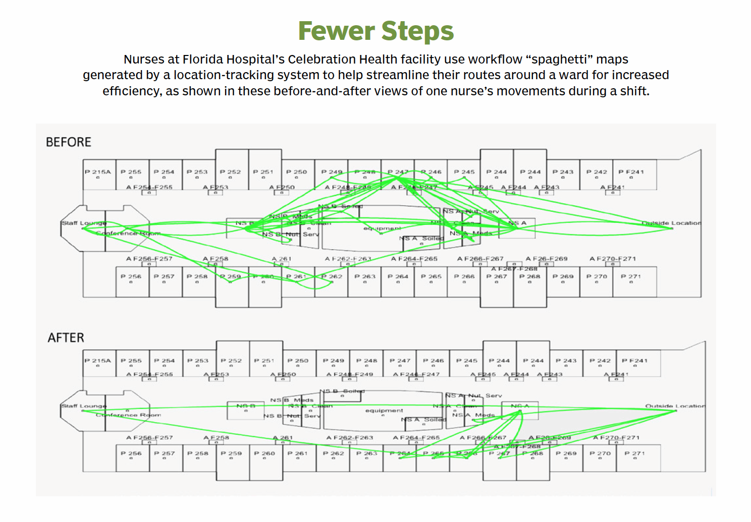 Location-tracking system improves business efficiency | TechTarget