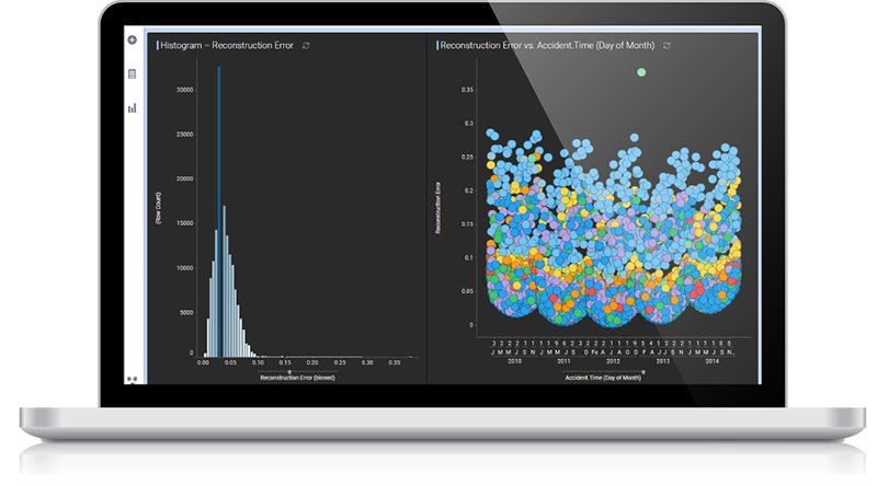 Tibco analytics platform gets NLG boost from new integration