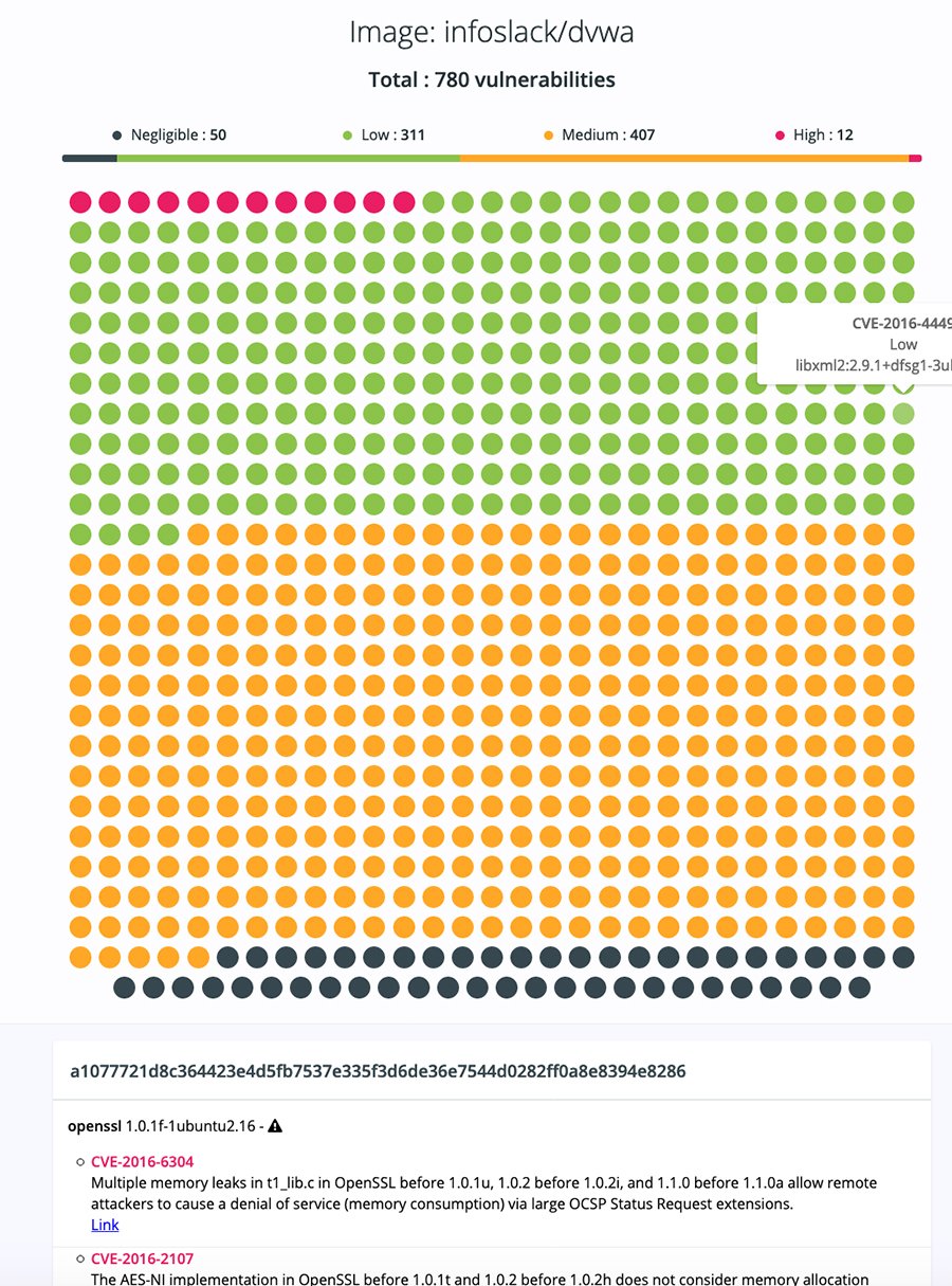 How to use Clair to scan Docker images | TechTarget