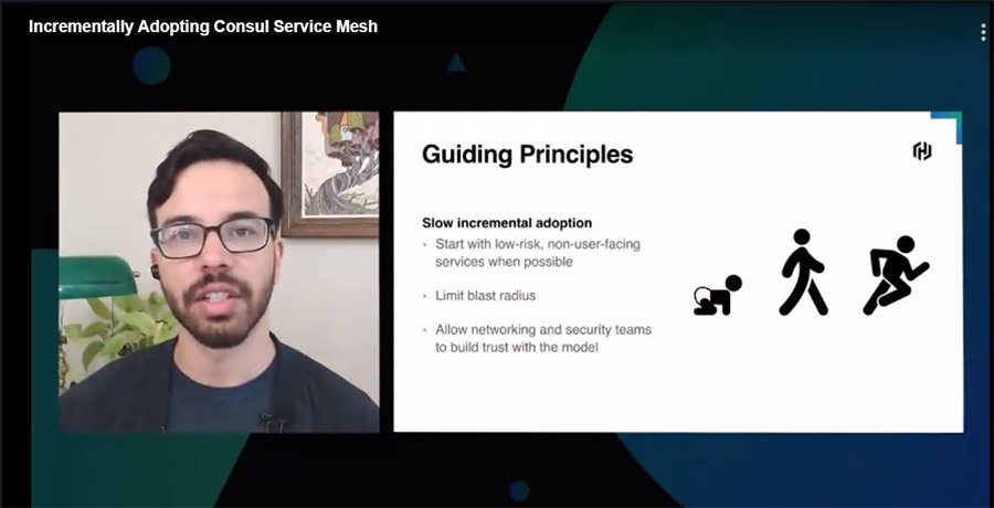 HashiCorp Consul 1.8 aims to smooth service mesh transition | TechTarget