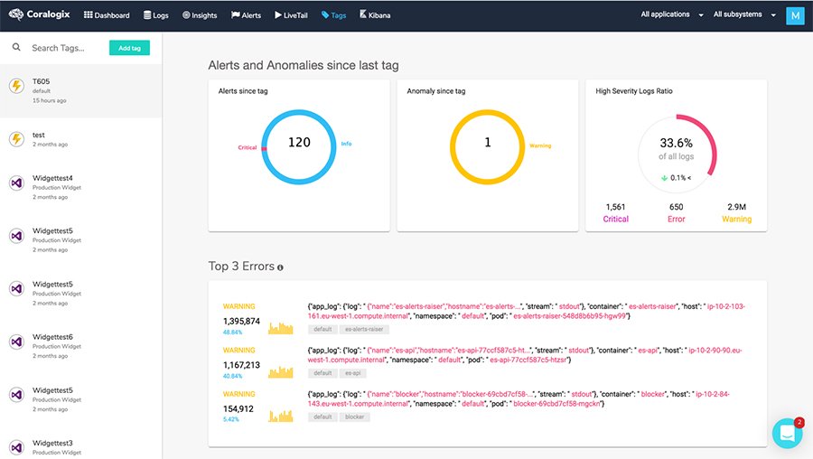 Biometrics firm fights monitoring overload with log analytics | TechTarget