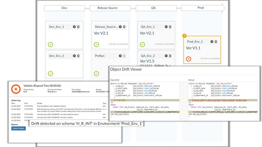 DBmaestro vs. Liquibase: Database DevOps tools square off | TechTarget