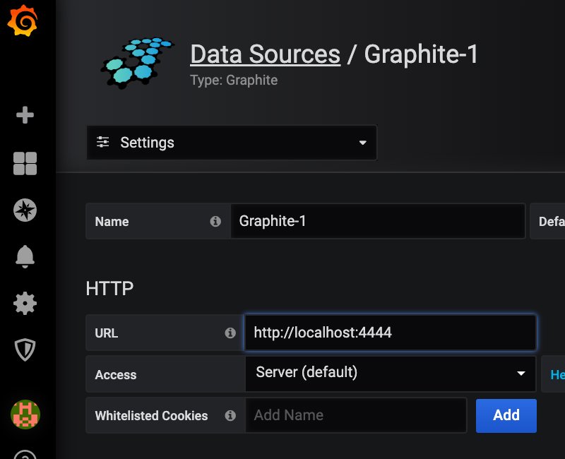 Compare Grafana vs. Datadog for IT monitoring | TechTarget