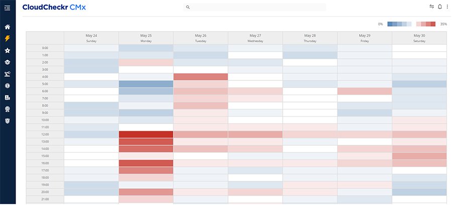 Top Data Visualization Techniques And How To Best Use Them Techtarget 1011