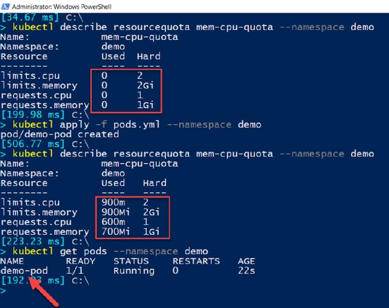 A Kubernetes Namespaces Tutorial To Manage Cluster Resources