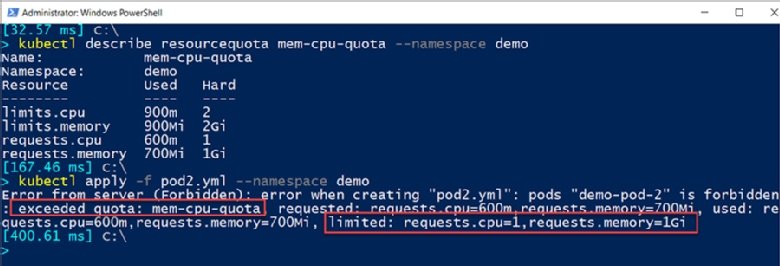 A Kubernetes Namespaces Tutorial To Manage Cluster Resources