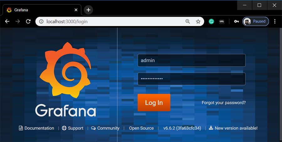 How to set up Prometheus for Kubernetes monitoring | TechTarget