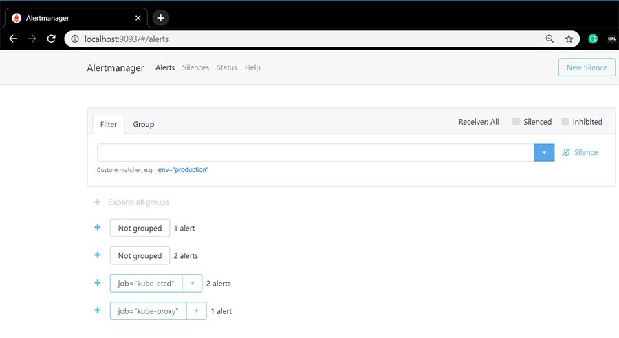 How To Set Up Prometheus For Kubernetes Monitoring Techtarget