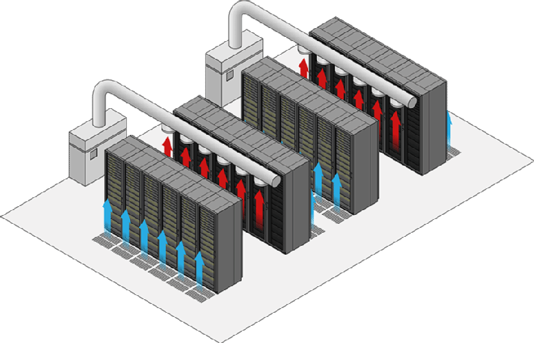 Server Hardware Guide To Architecture Products And Management T Blog