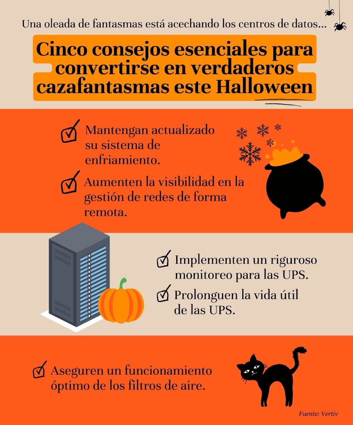 Enfrente los fantasmas en su centro de datos este Halloween | Computer ...