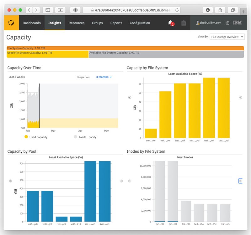 7 predictive storage analytics tools compared | TechTarget