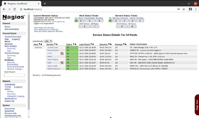 Tutoriel : comment surveiller proactivement vos systèmes avec Nagios