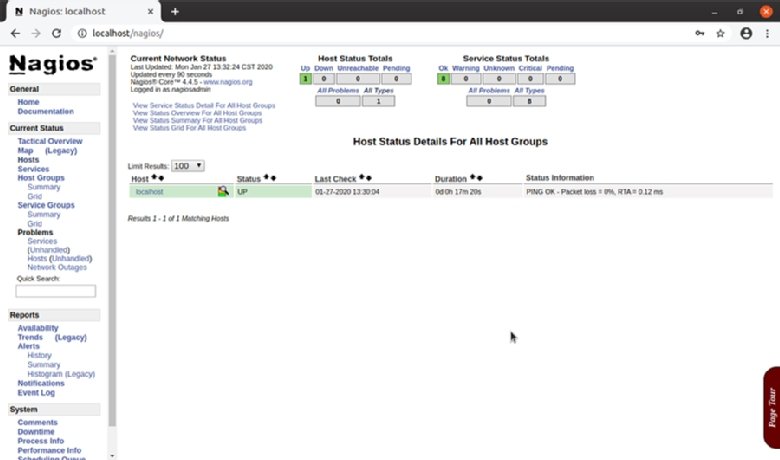 Use This Nagios Monitoring Tutorial For Proactive It Monitoring