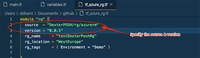 A Terraform Registry Tutorial To Build And Share Modules Techtarget