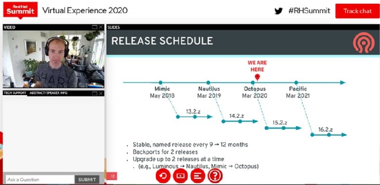 Red Hat lays out OpenShift Container Storage, Ceph roadmaps