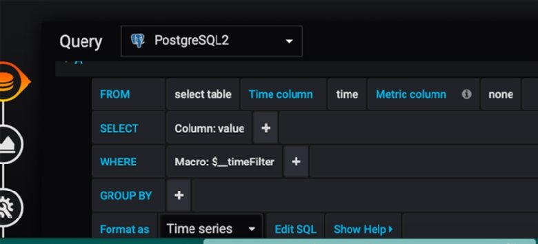 evaluate-grafana-vs-kibana-for-it-data-visualization