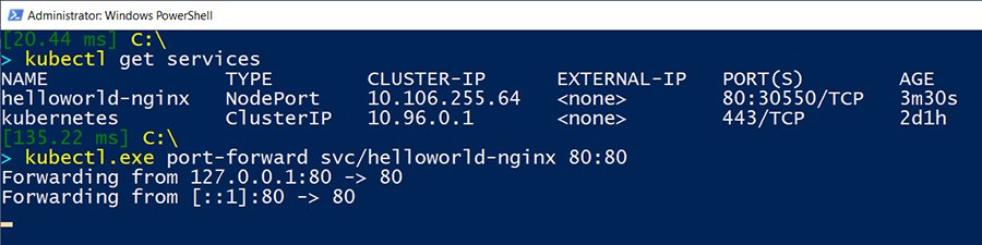 Kubernetes basics: A step-by-step implementation tutorial | TechTarget