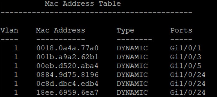 What's the difference between a Layer 3 switch and a router? | TechTarget