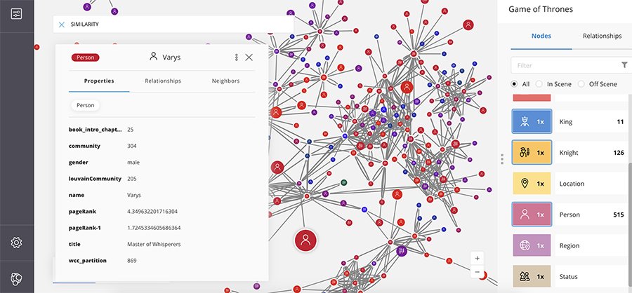 How graph data science is helping the fight against COVID-19 | TechTarget