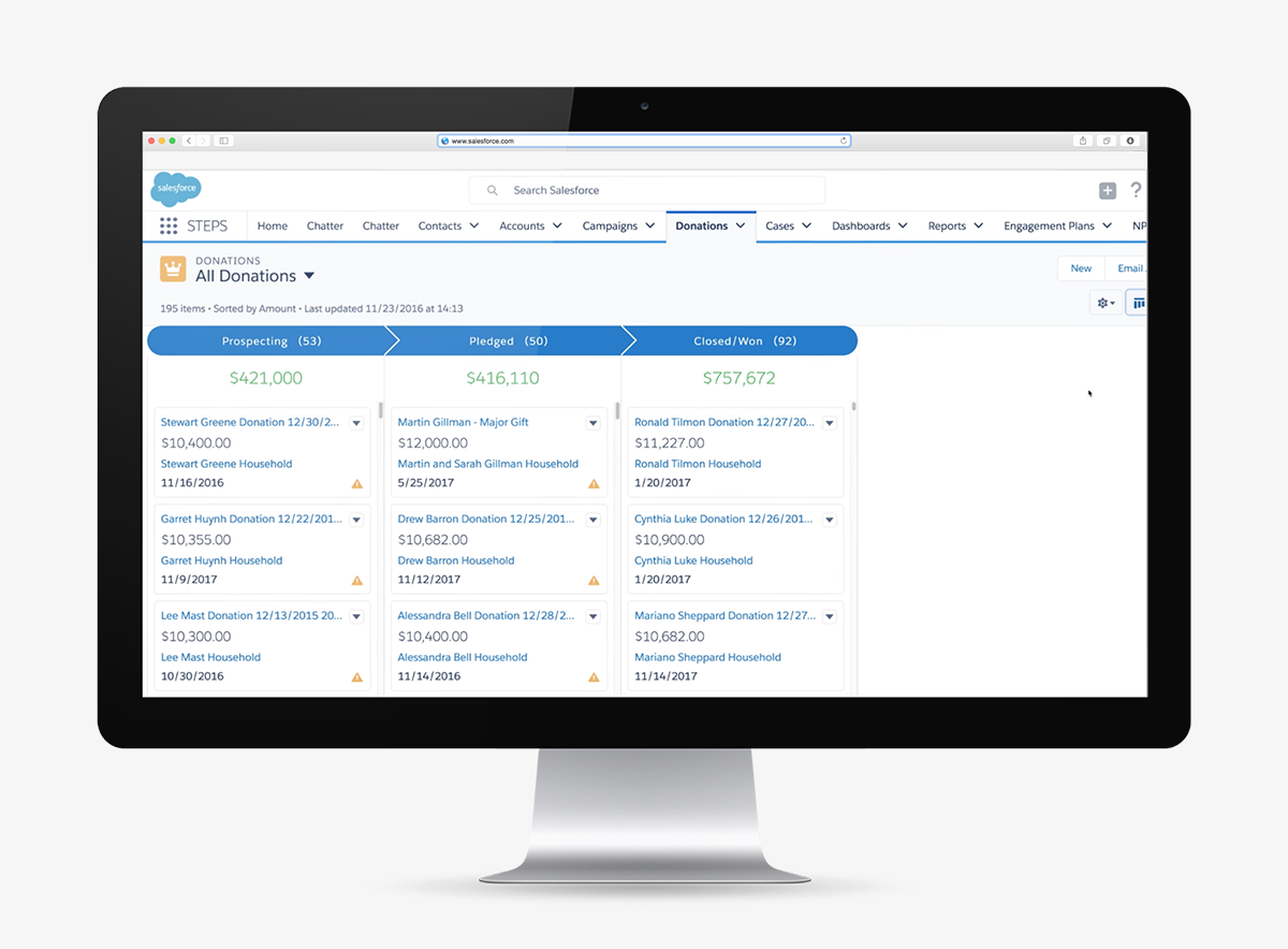 Activists Get Organized With New Salesforce Crm For Nonprofits Techtarget