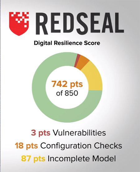Tips to improve network visibility and security | TechTarget