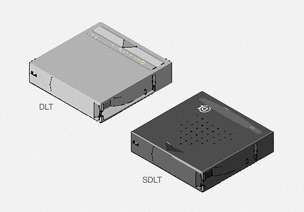 什么是DLT(数字线性磁带)?- WhatIs.com的定义 - vwin德赢ac米兰合作伙伴