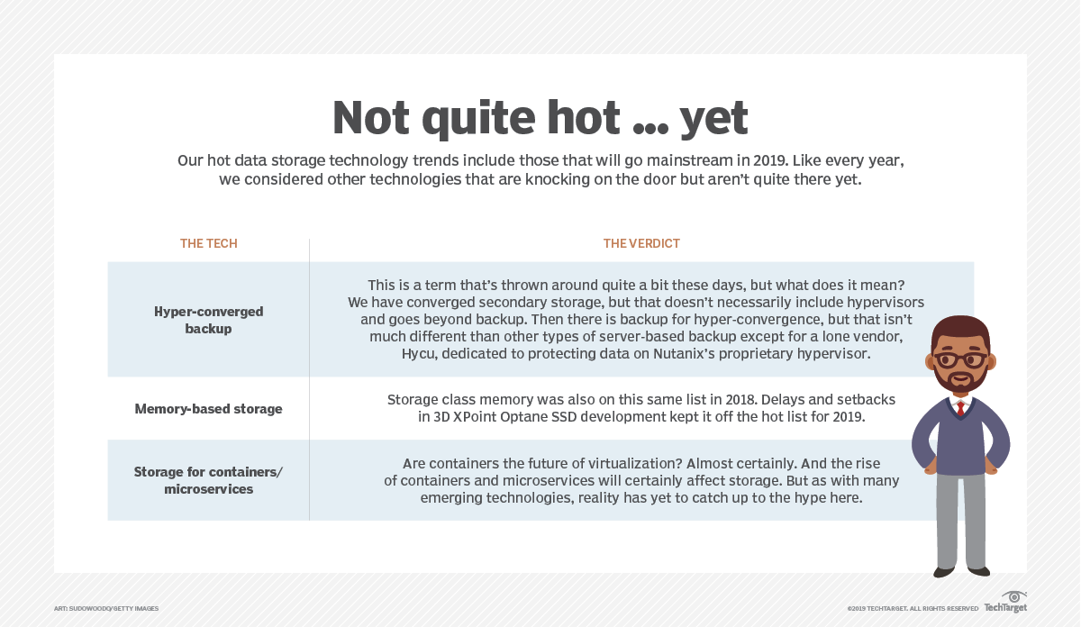 Hot data storage technology trends for 2019 | TechTarget