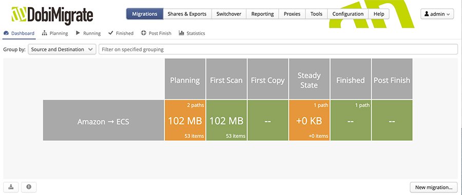 Data migration specialist Datadobi adds S3-to-S3 support | TechTarget