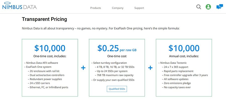 Nimbus, StorOne try to disrupt enterprise storage pricing | TechTarget