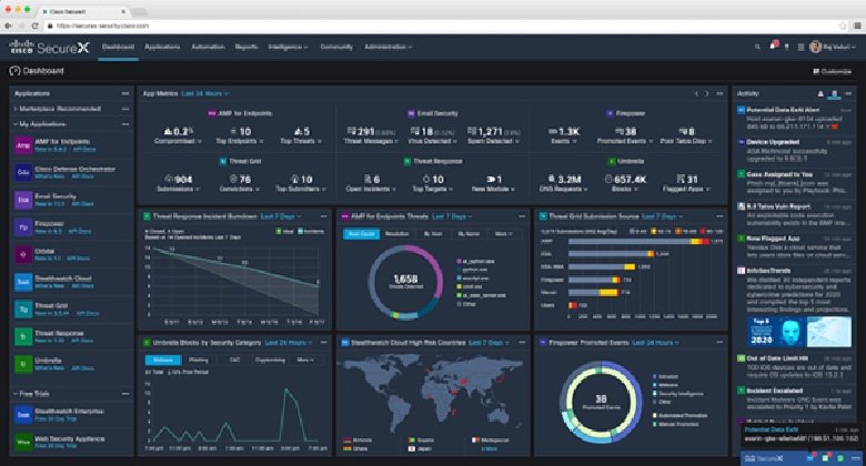 Cisco launches SecureX platform for integrated security