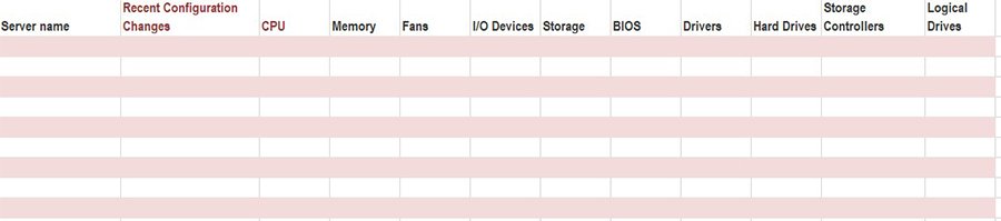2 Free Server and Hardware Inventory Templates
