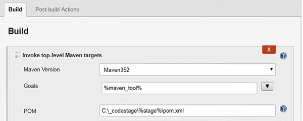 How To Use The Jenkins Multi Configuration Project Theserverside